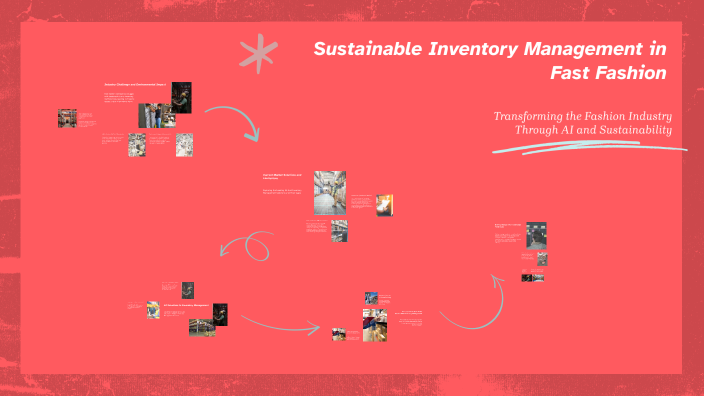 Sustainable Solutions for Fast Fashion by Rushikesh Gunjal on Prezi