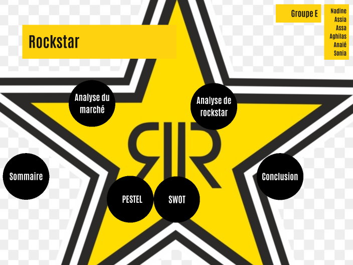Présentation Rockstar by nadine elsayed on Prezi