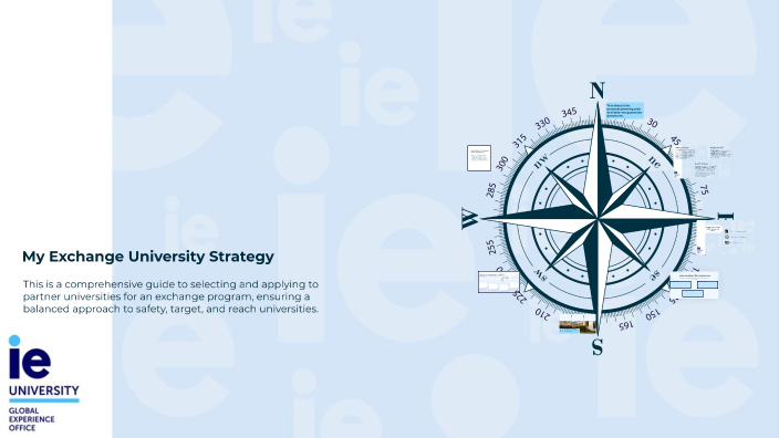 Strategy Planning Submitting Your Application By I M On Prezi