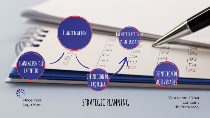 PLANEACION DEL PROYECTO by LIZETTE FUENTES on Prezi