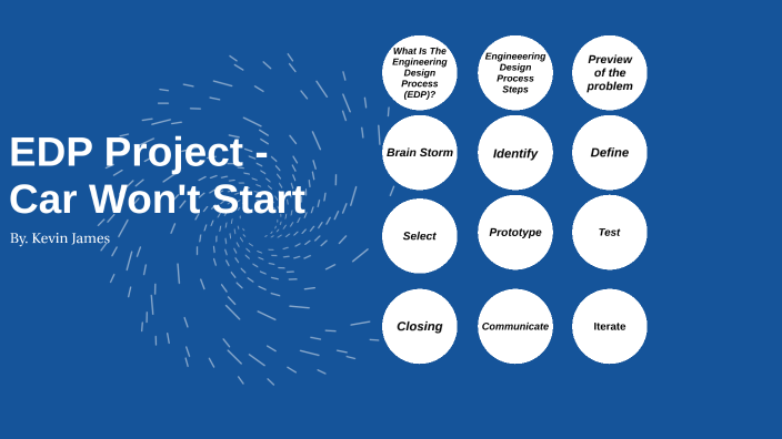 EDP Presentation by Kevin James on Prezi