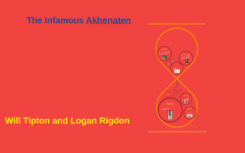 The 12th Dynasty of Egypt by Logan Rigdon on Prezi Next