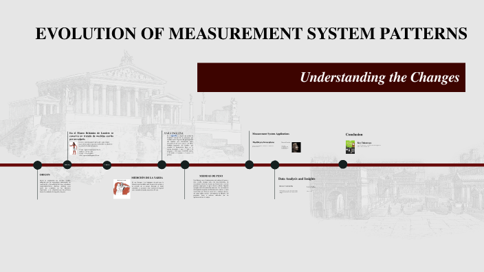 EVOLUTION OF MEASUREMENT SYSTEM PATTERNS by juan cubillos on Prezi