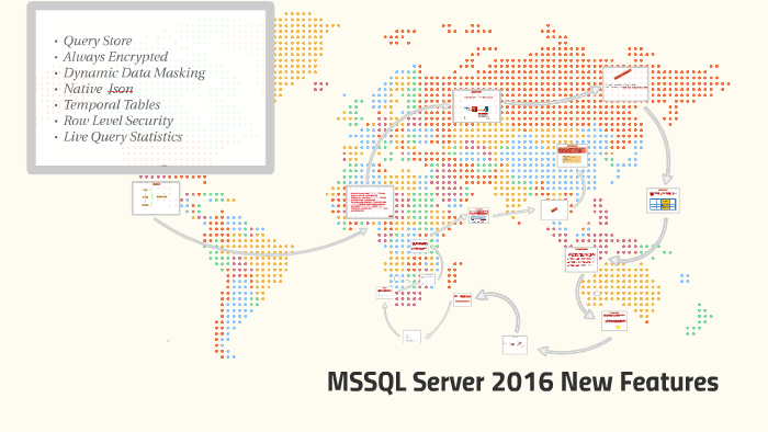 SQLServer 2016 New Features by koray tarhan on Prezi