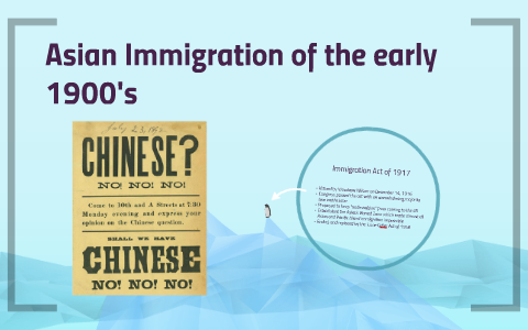 Immigration Act of 1917 by Missy Dzadovsky on Prezi