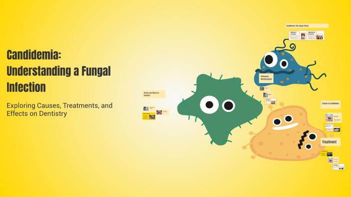 Candidemia: Understanding a Fungal Infection by Diamond Serrano on Prezi
