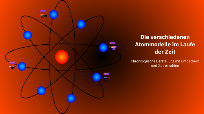 Die verschiedenen Atommodelle im Laufe der Zeit by Carmen Bruns on Prezi