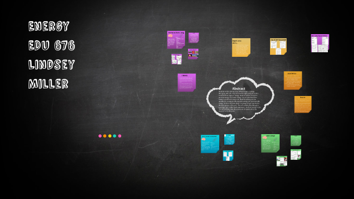 Integrated Math and Science Unit by Lindsey Miller on Prezi