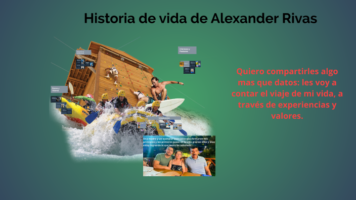 Historia de vida de Alexander Rivas by jose alexander rivas guzman on Prezi