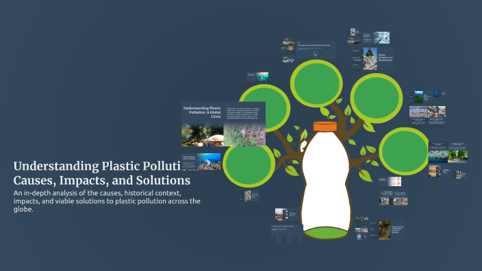 Understanding Plastic Pollution: Causes, Impacts, and Solutions by ...