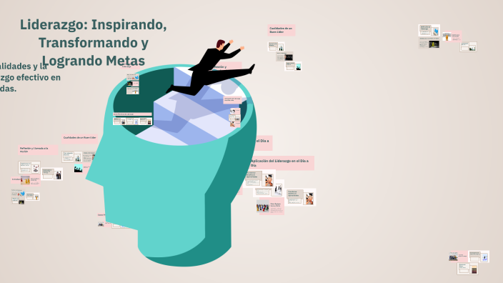 Liderazgo: Inspirando, Transformando y Logrando Metas by Dany BG on Prezi