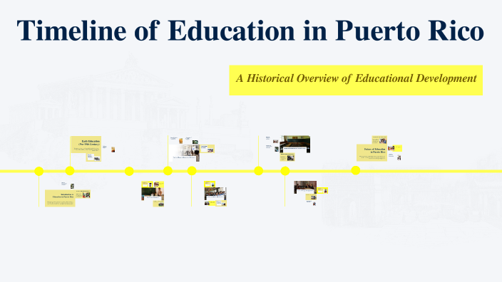 Timeline of Education in Puerto Rico by Reinaldo Castro on Prezi