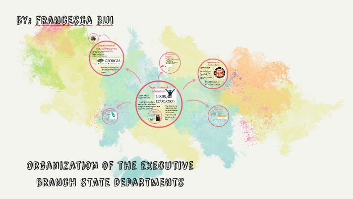 Organization of the executive branch state departments by Francesca bui ...