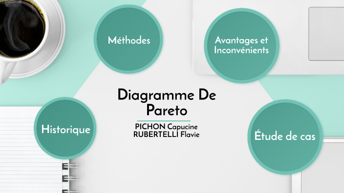 Diagramme de pareto by Capucine Pichon on Prezi
