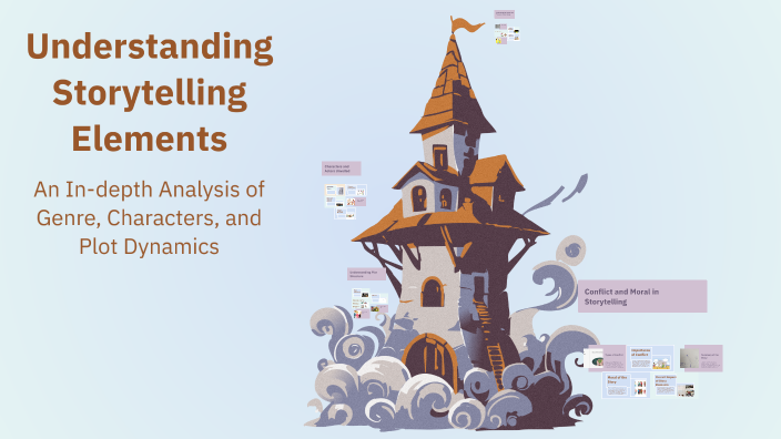 Understanding Storytelling Elements by NOR FARAH ADILA on Prezi