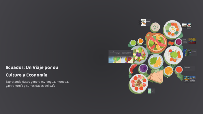 Ecuador: Un Viaje por su Cultura y Economía by Ulquiorra on Prezi