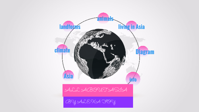 ALL ABOUT ASIA by Alexa Foy on Prezi