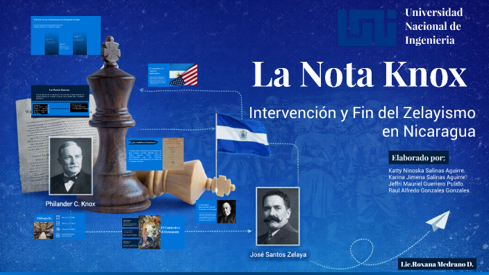La Nota Knox by Karina Salinas on Prezi