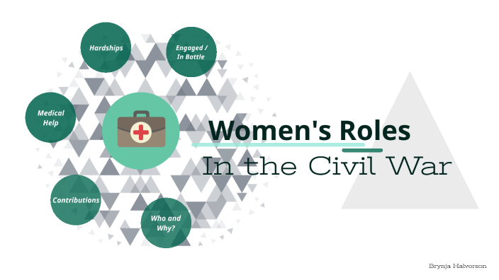Women's Roles in the Civil War by Brynja Halvorson on Prezi