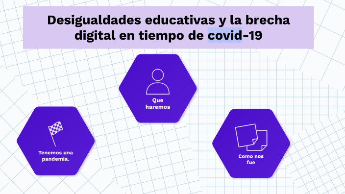 Desigualdades educativas y la brecha digital en tiempo de COVID-19 by ...