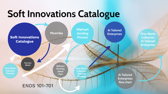 ENDS 101 Soft Innovations Catalogue by Drew Freese on Prezi