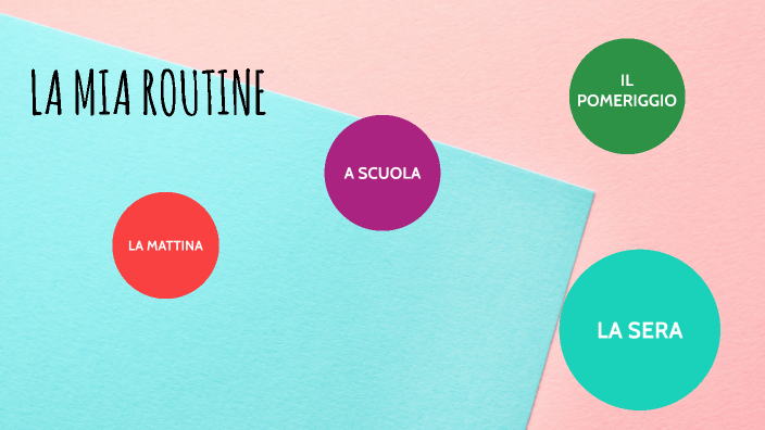 LA MIA ROUTINE by PIERO BERARDI on Prezi