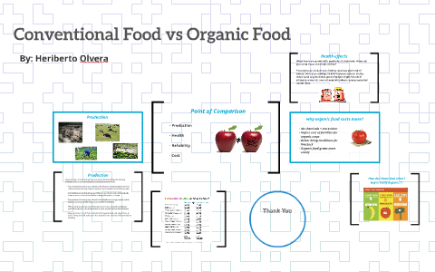 Conventional Food vs Organic Food by heriberto olvera on Prezi