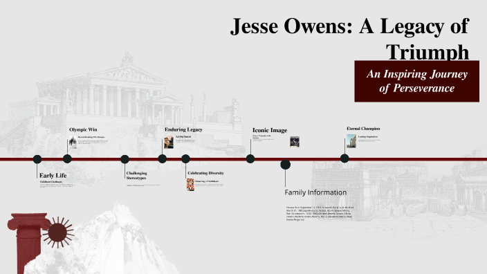 Jesse Owens: A Legacy of Triumph by casen pritt on Prezi