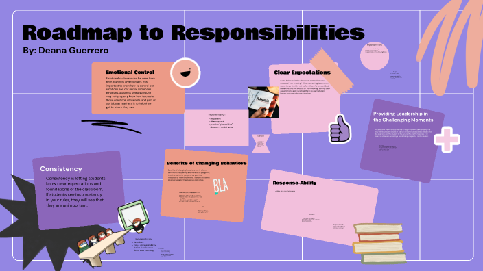 Roadmap to Responsibilities by Deana Guerrero on Prezi