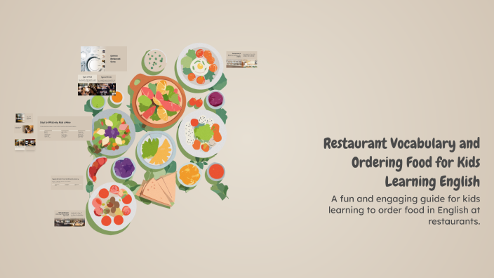 Restaurant Vocabulary and Ordering Food for Kids Learning English by ...