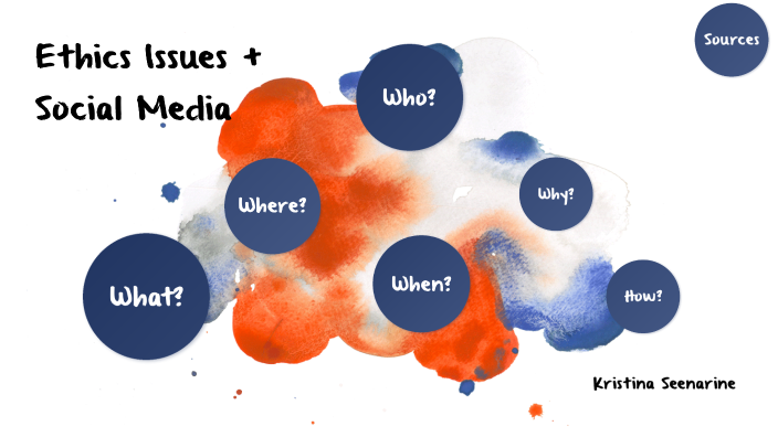 Ethics Issues Around Social Media by Kristina Seenarine on Prezi