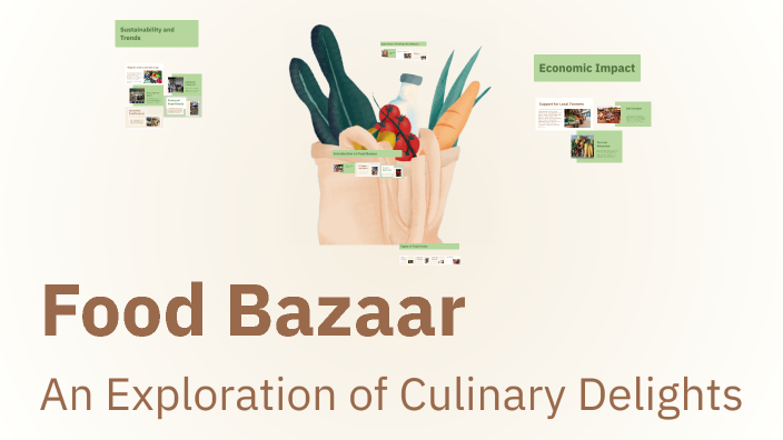 Food Bazaar by monaliza chatoy on Prezi