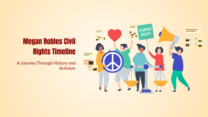 Megan Robles Civil Rights Timeline by Megan Robles on Prezi