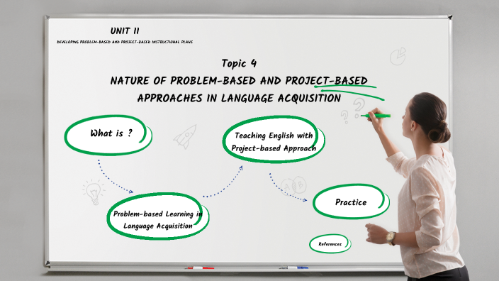 Topic 4_Nature of Problem-Based and Project-Based Approaches in Language Acquisition by Dyreen ...