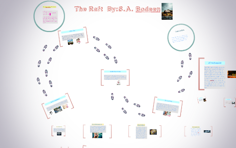 The Raft By:S.A. Bodeen by Dennise Mahone on Prezi