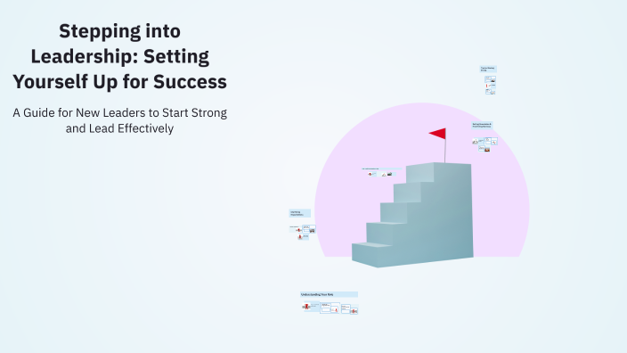 Stepping into Leadership: Setting Yourself Up for Success by Stephanie ...