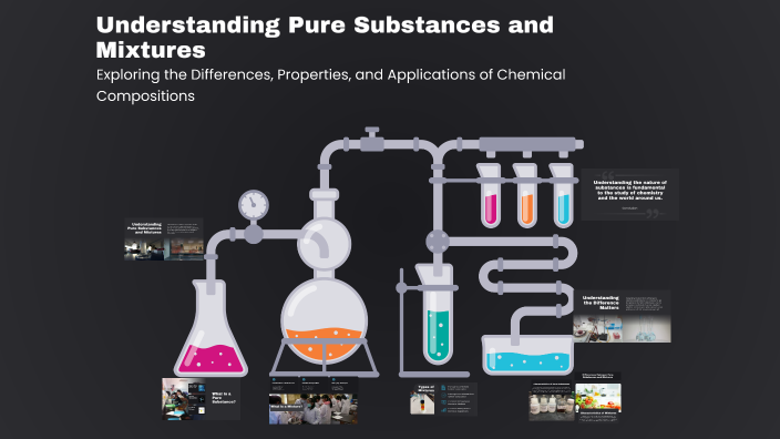 Understanding Pure Substances and Mixtures by Sweetie Poo on Prezi