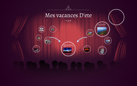 Mes vacances D'ete by on Prezi
