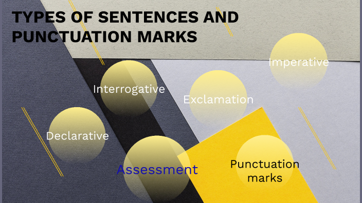 Types of sentences and punctuation marks by Rosa Zayas on Prezi