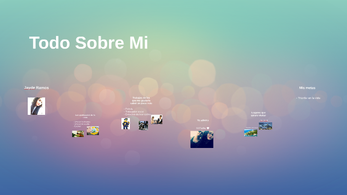 Todo Sobre Mi by jayde ramos on Prezi