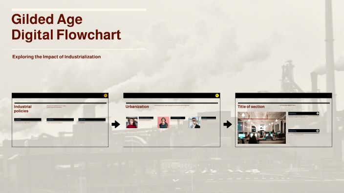 Gilded Age Flowchart by Nick M on Prezi