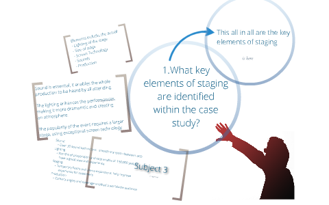 What key elements of staging are identified within the case study? by ...