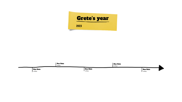 2023 kokkuvõte by Grete Maidla on Prezi