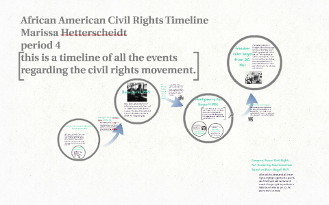 African American Civil Rights Timeline by marissa hetterscheidt on Prezi