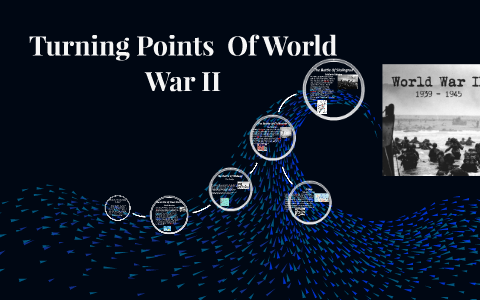 Turning Points Of World War II by Cortney Munro on Prezi