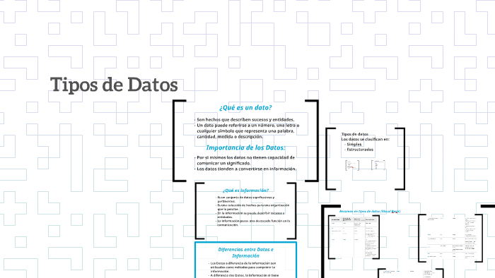 Tipos de Datos by Luis Enrique Martinez on Prezi