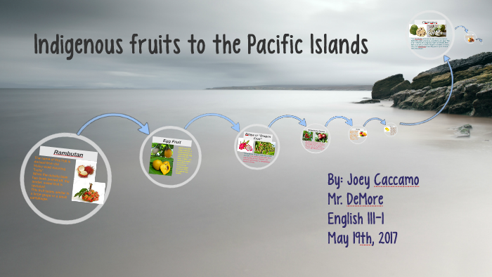 Indigenous fruits to the Pacific Islands by Joey Caccamo on Prezi