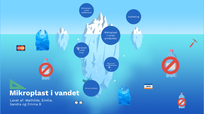 Mikroplast vores drikkevand by Mathilde Jensen on Prezi