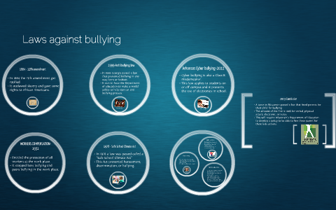 Laws against bullying by Alex Padgett on Prezi