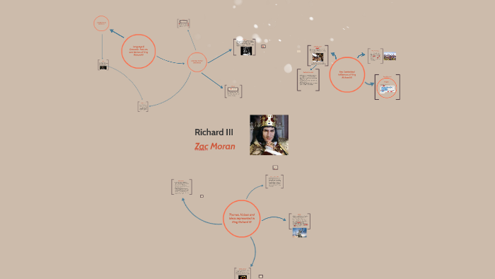 Richard III by Zac Moran on Prezi